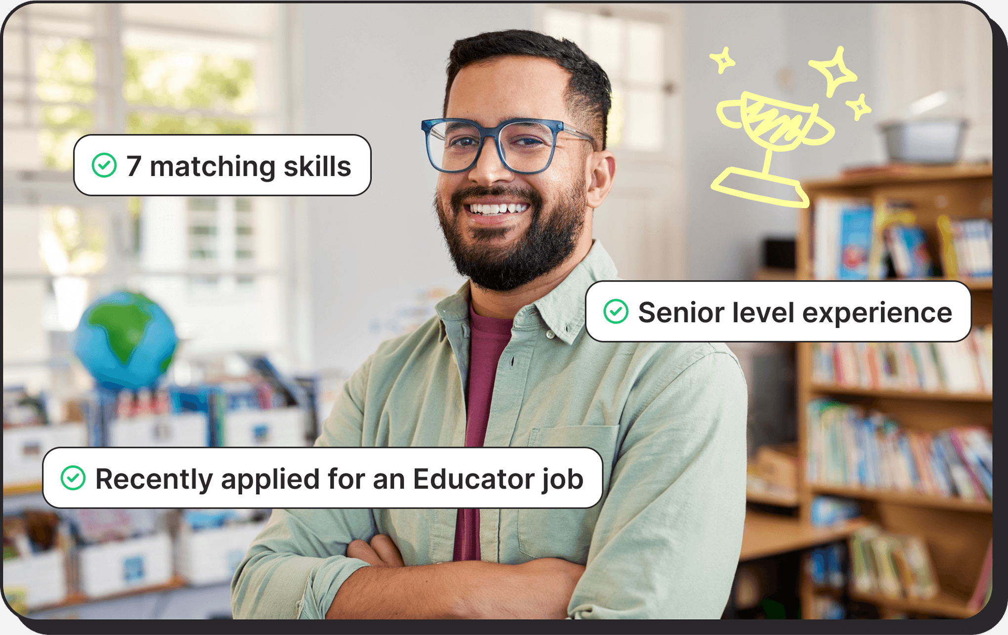 CareerOne Hiring